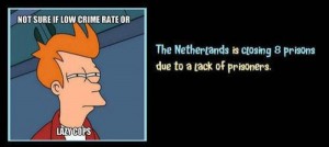 45 Unbelievable but True Facts (45 photos) | KLYKER.COM