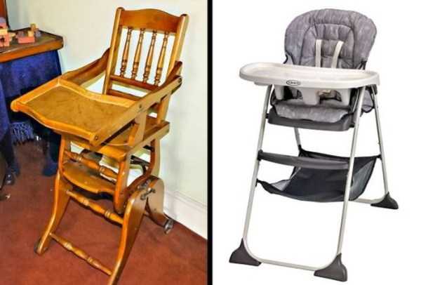 Everyday Objects Then And Today | KLYKER.COM