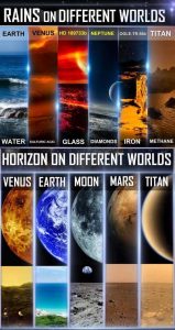 35 Random Charts | KLYKER.COM