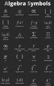 36 Random Charts | KLYKER.COM