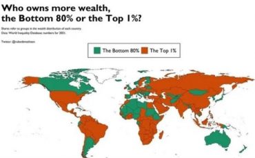 23 Random Charts And Maps | KLYKER.COM