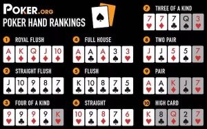 24 Random Charts And Maps | KLYKER.COM