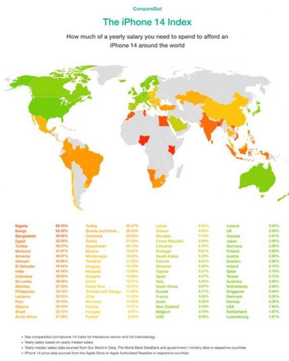 Random Charts And Maps #16 | KLYKER.COM