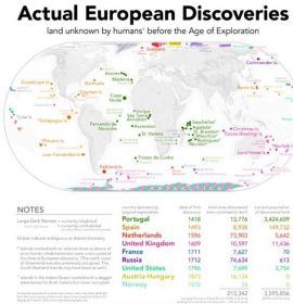 Random Charts And Maps #15 | KLYKER.COM