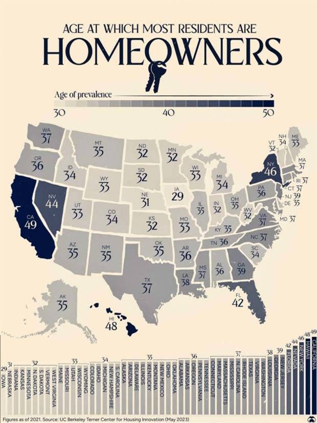 Random Charts and Maps Filled with Interesting Data #83 | KLYKER.COM