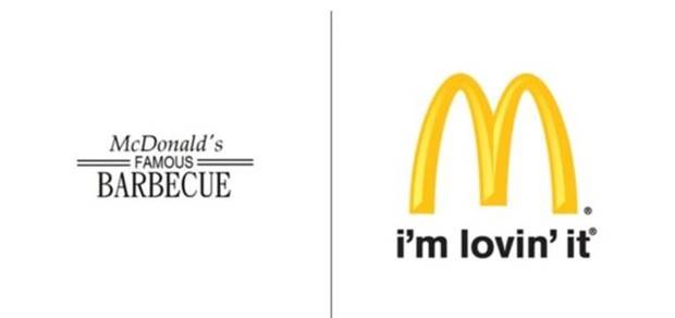 Famous Corporate Logos Then vs Now | KLYKER.COM