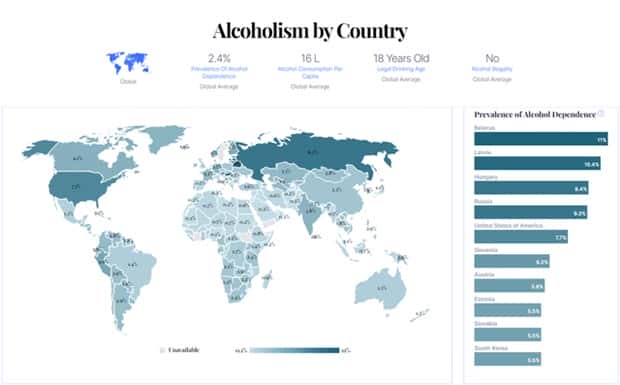 Random Charts and Maps Filled with Interesting Data #103 | KLYKER.COM