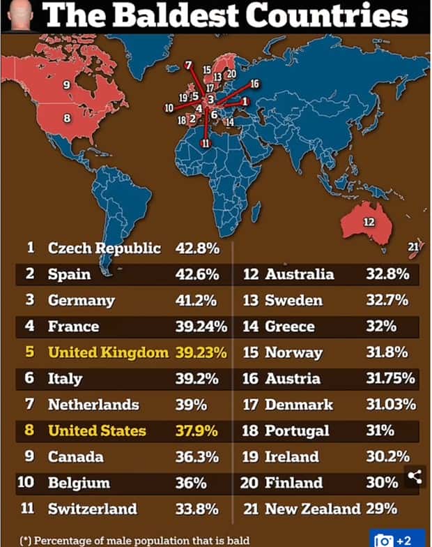Random Charts and Maps Filled with Interesting Data #105 | KLYKER.COM