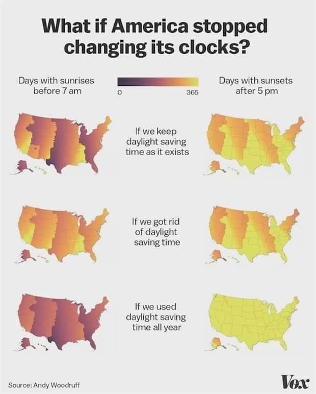Random Charts and Maps Filled with Interesting Data #115 | KLYKER.COM